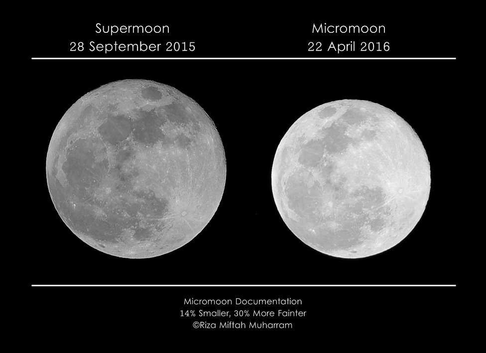 Micromoon 22 April 2016, Jakarta, Indonesia. - Sky & Telescope